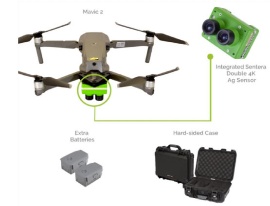 Sentera NDVIセンサーシリーズ | 株式会社サイバネテック | CYBERNETECH