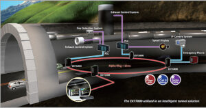 EX77000 | 株式会社サイバネテック | CYBERNETECH